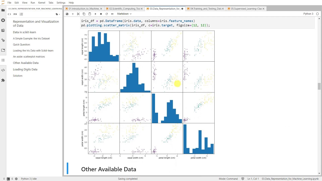The Scikit Learn Machine Learning In Python Part 2 Youtube 0126