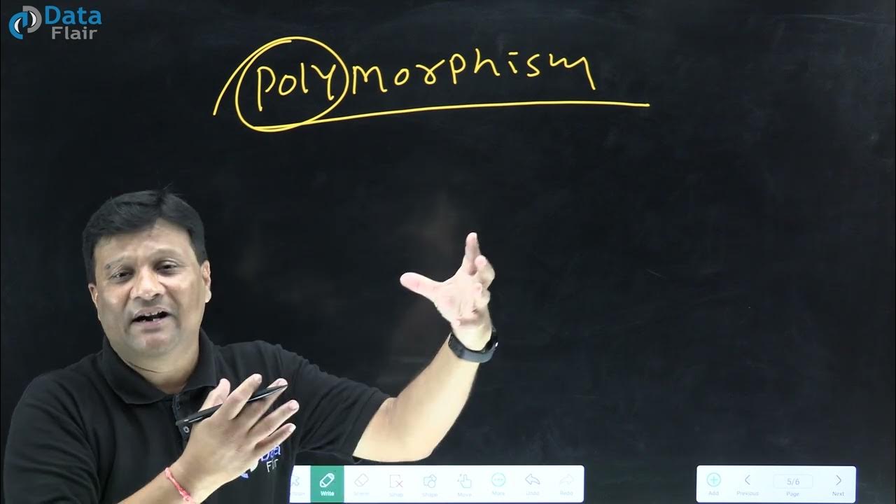 What is Polymorphism in C++ [Hindi] - YouTube