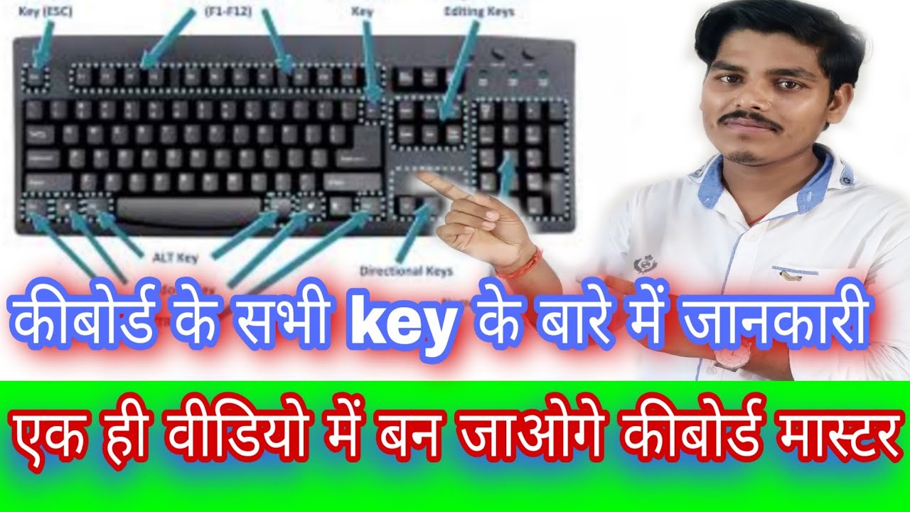Type Of Keys In Keyboard All Keys Name It s Work All About Computer type-of-keys-in-keyboard-all-keys-name-it-s-work-all-about-computer