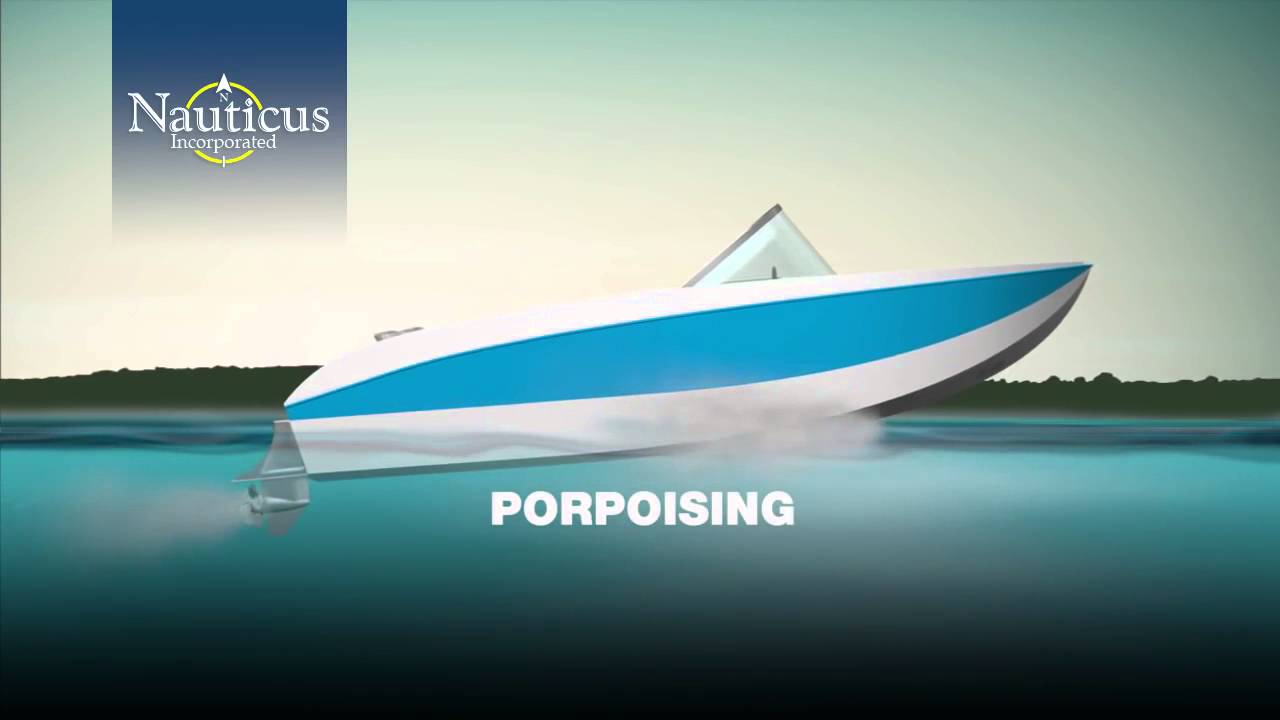 Nauticus SMART TABS | Function and Benefits - YouTube