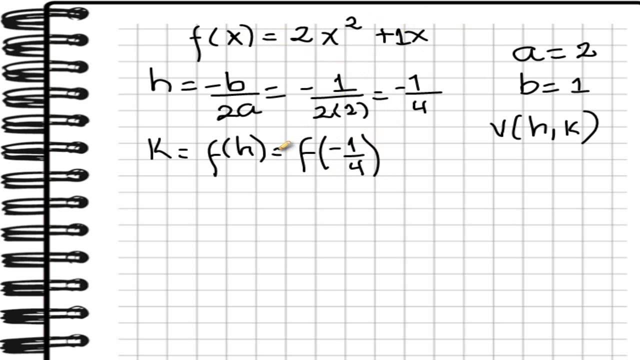 VERTICE DE LA FUNCION CUADRATICA - YouTube