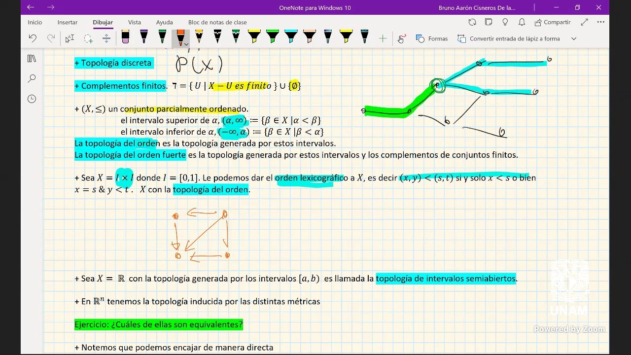 Clase 1 - Topología algebraica - YouTube