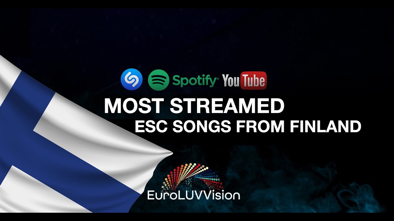 Finland 🇫🇮 in Eurovision TOP 55 Most Streamed Songs: Shazam, YouTube ...