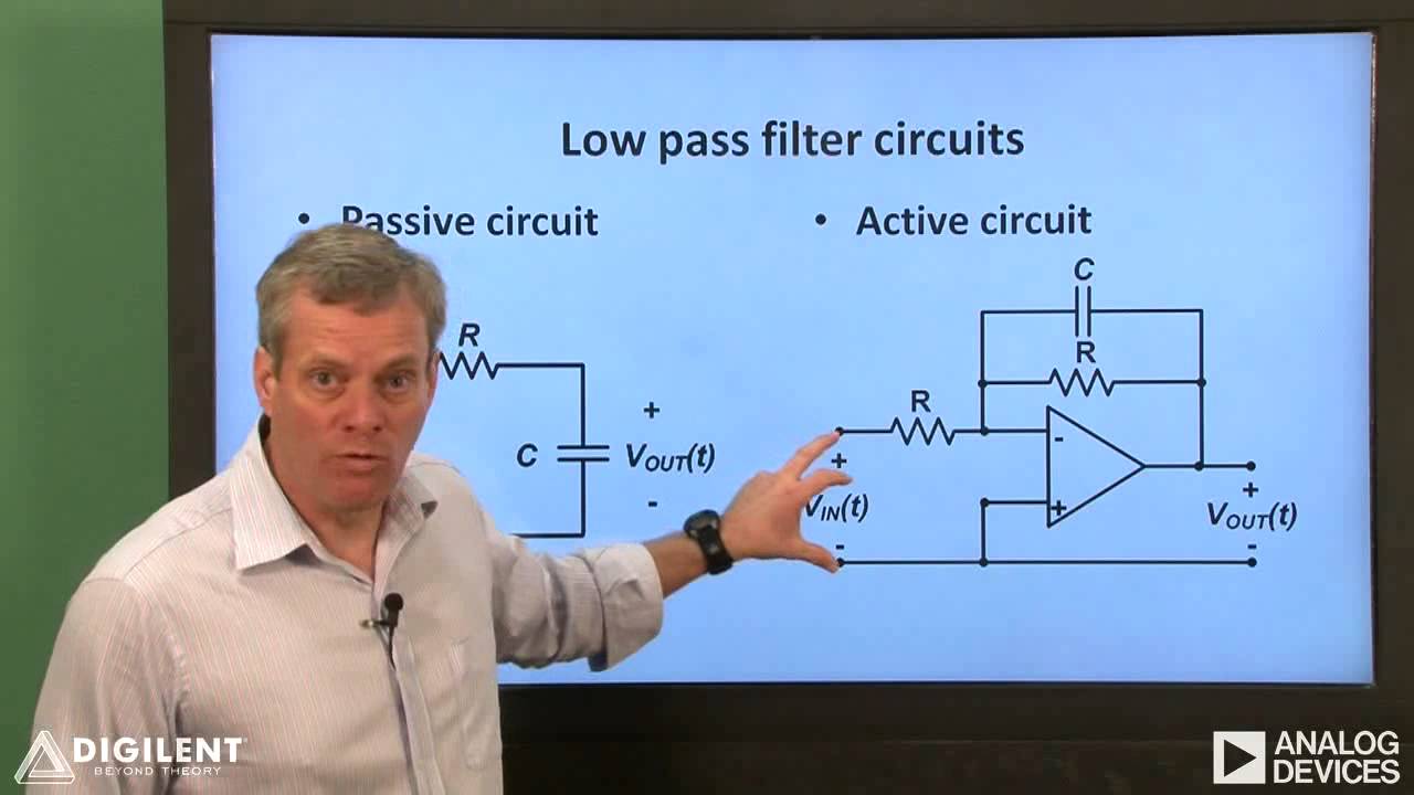 Real Analog - Circuits1 Labs: Ch11 Vid2: Practical Filters - YouTube