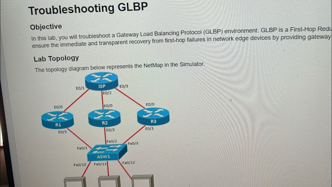 GLBP Troubleshooting GLBP Boson NetSim - YouTube