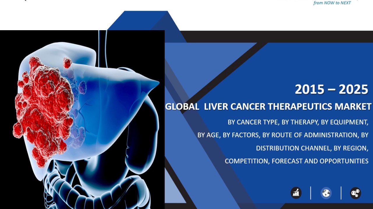 Global Liver Cancer Therapeutics Market, Forecast and Opportunities ...