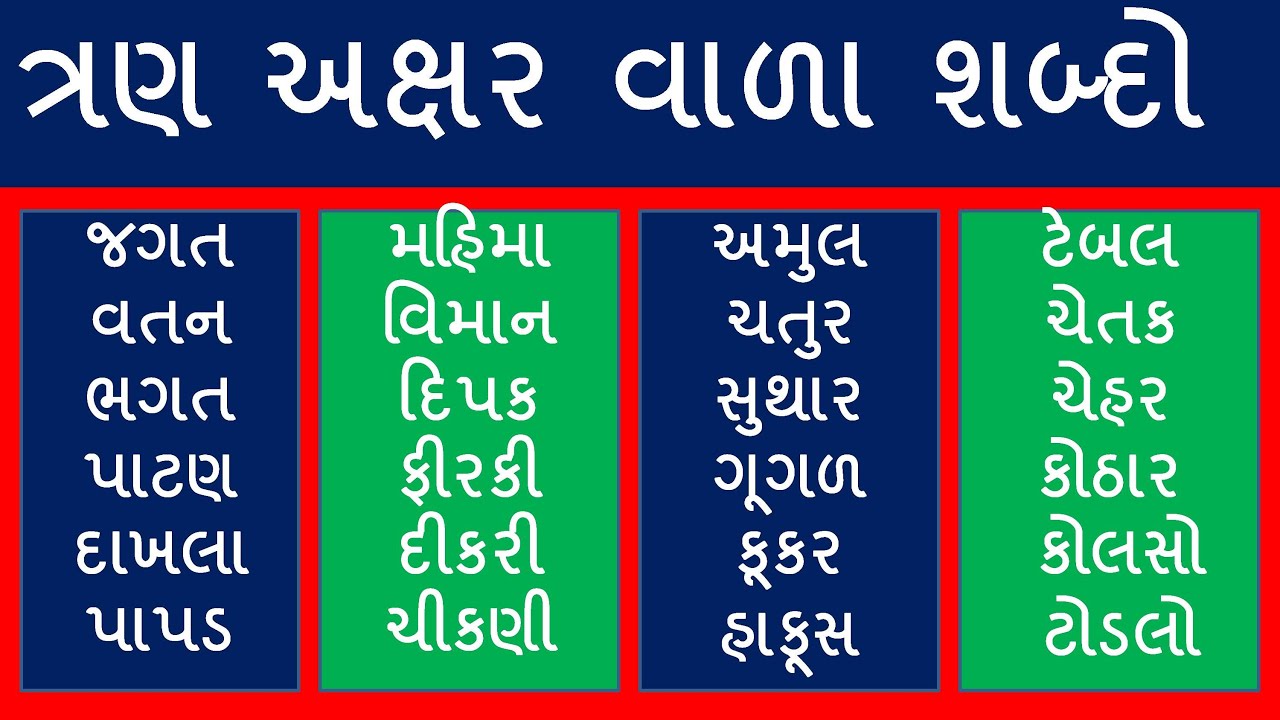 gujarati shabdo vanchan | ગુજરાતી શબ્દવાંચન - YouTube