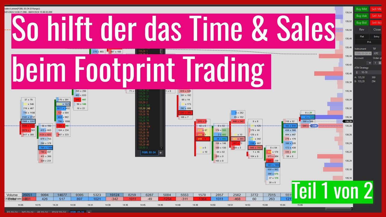 So hilft der das Time & Sales beim Footprint Trading Teil 1 von 2 - YouTube