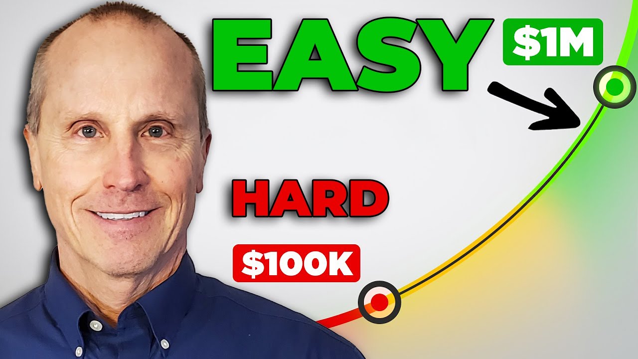 Why Net Worth EXPLODES After 100K (and How to Reach It Faster) - YouTube