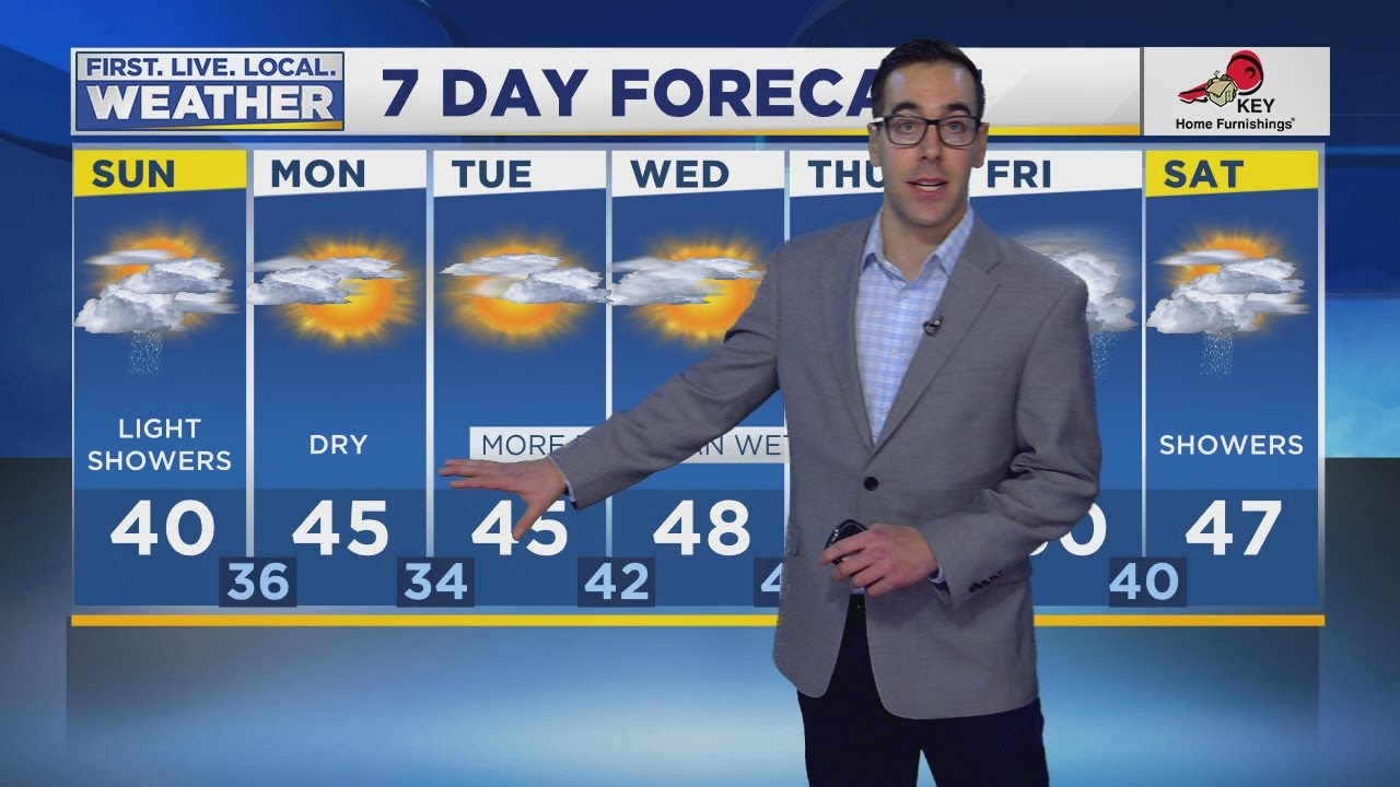 Sunday morning FOX 12 weather forecast (12/1) - YouTube
