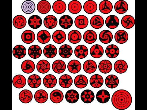 Bütün Sharingan Şekilleri