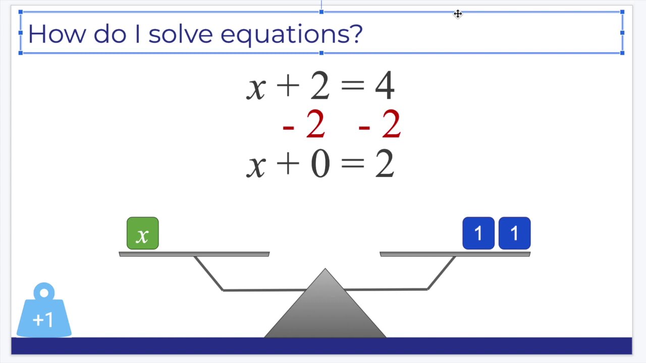 One Step Equations and Scales Review - YouTube