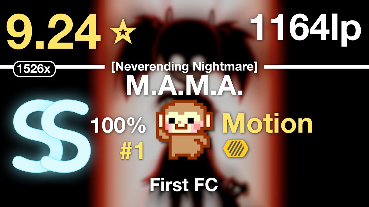 9.24⭐Motion | High Speed Music Team Sharpnel - M.A.M.A. [Neverending ...
