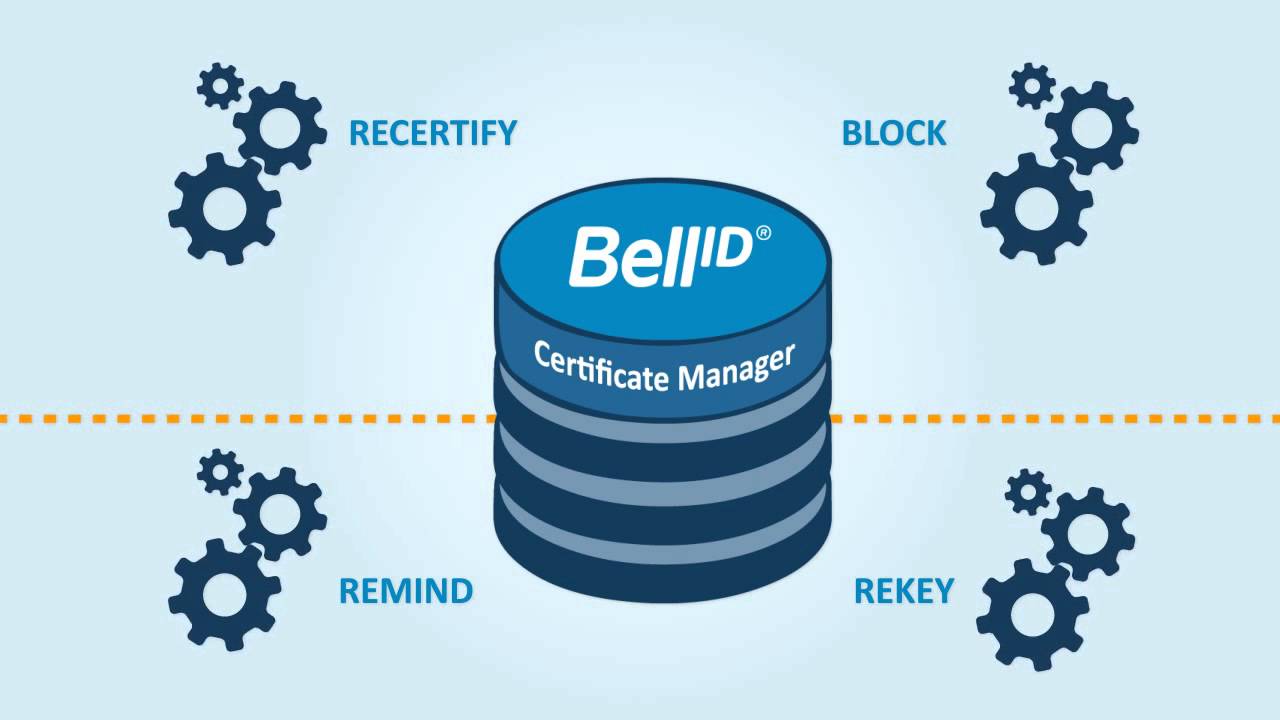 Bell ID® Certificate Manager - YouTube