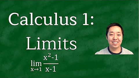 Calculus 1 Problem Solving - YouTube