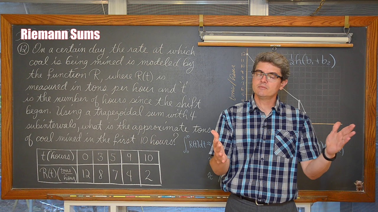 Riemann Sum AP Calculus Review Pt 6 (2 Examples) - YouTube