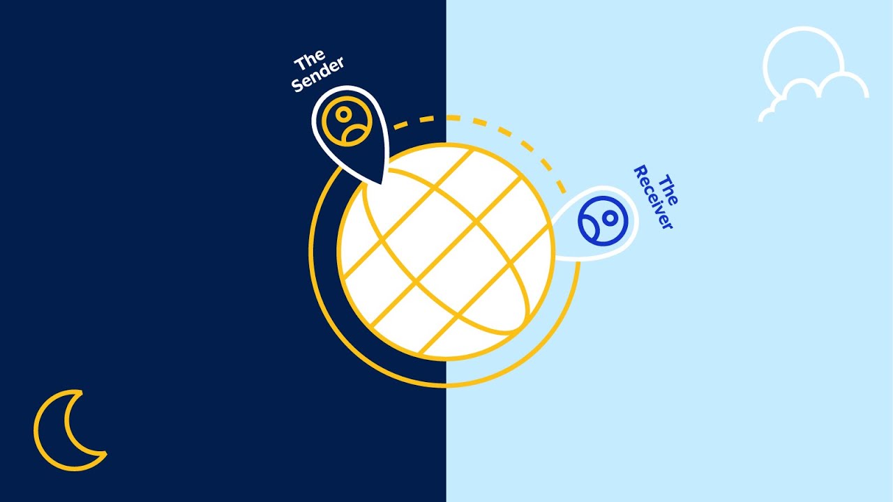 Select Visa Debit card Deposit to send money - YouTube