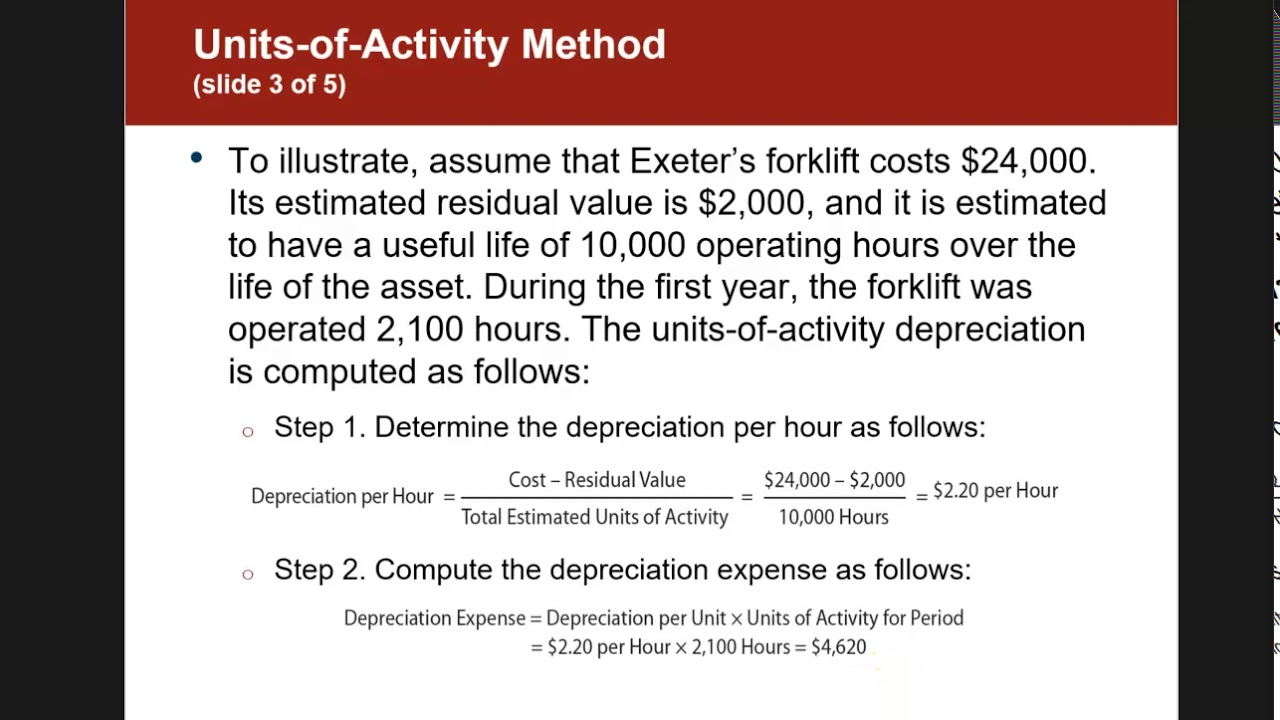 Chapter 9 Units of Activity Depreciation - YouTube