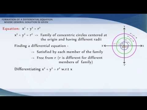 9-4 Differential Equations - Formation of a Diff. Eqn. Whose General ...