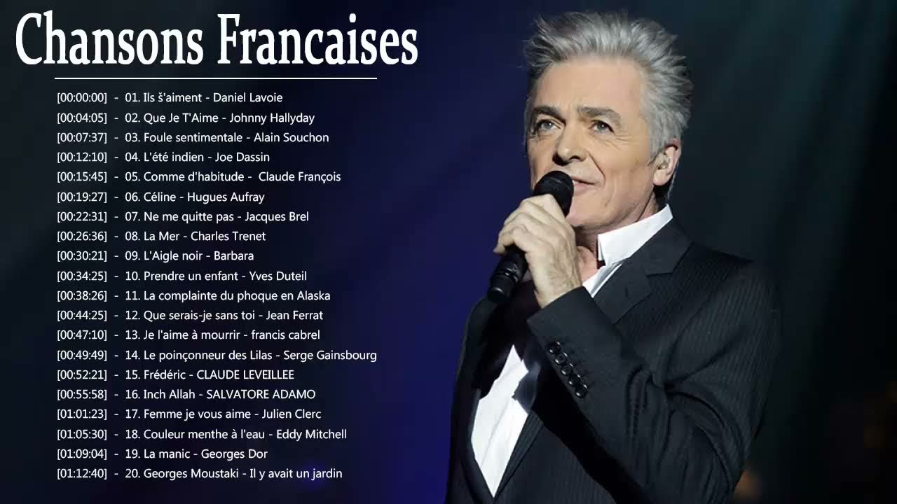 Les Chanson Française Playlist ♫ Les Meilleures Chansons en Françaises ...