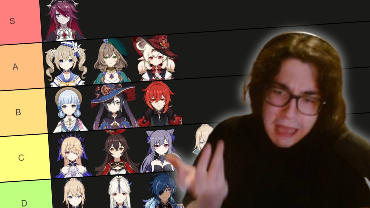 Zy0x ranks BEST TO WORST skins | Genshin Impact - YouTube