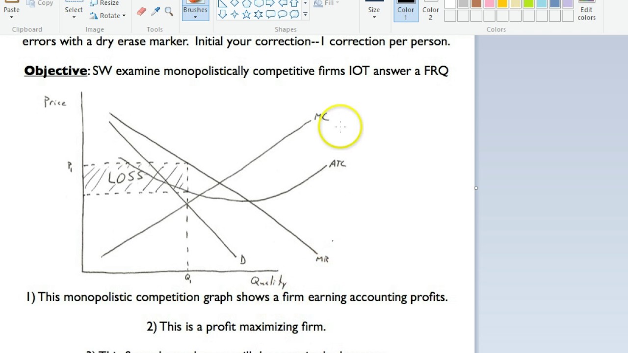 AP Microeconomics- Monopolistic Competition #4 - YouTube