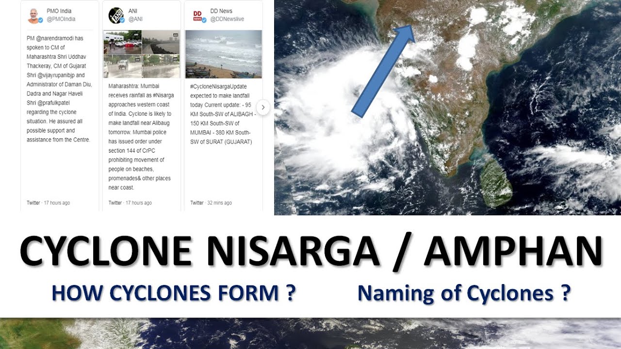 How Cyclones formed ? | How countries Name the Cyclone? IMD Issued ...