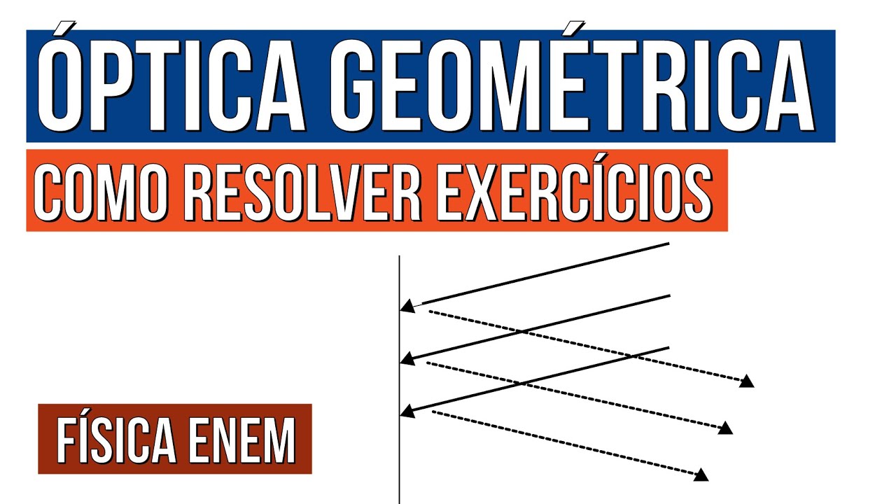 ÓPTICA GEOMÉTRICA: como resolver exercícios | Física para o Enem ...