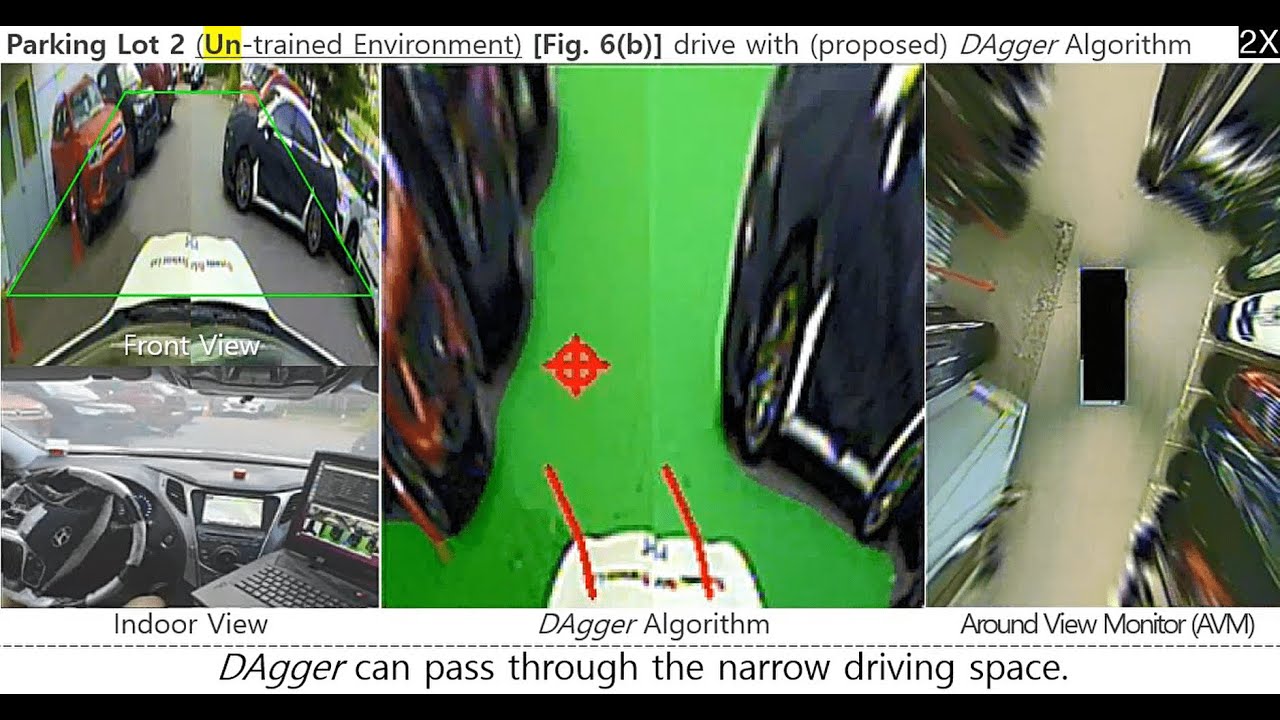 [Result] Vision-based Autonomous Driving for Unstructured Environments ...