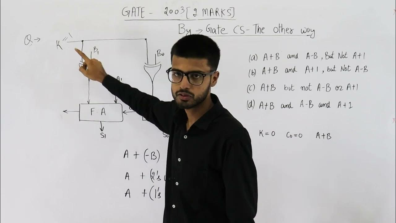 Gate 2003 pyq DIGITAL | Consider the ALU shown below. - YouTube