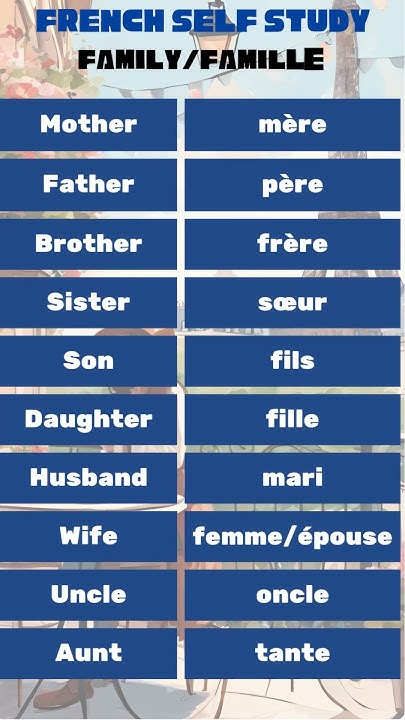 French family vocabulary - YouTube