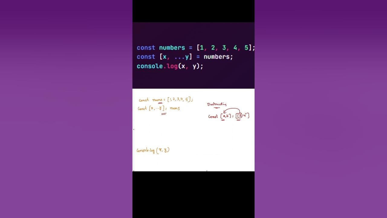 Javascript output based Interview question - Part 153 #shorts #javascriptinterview #javascript ...