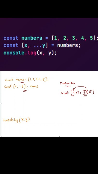 Javascript Output Based Interview Question Part 153 Shorts