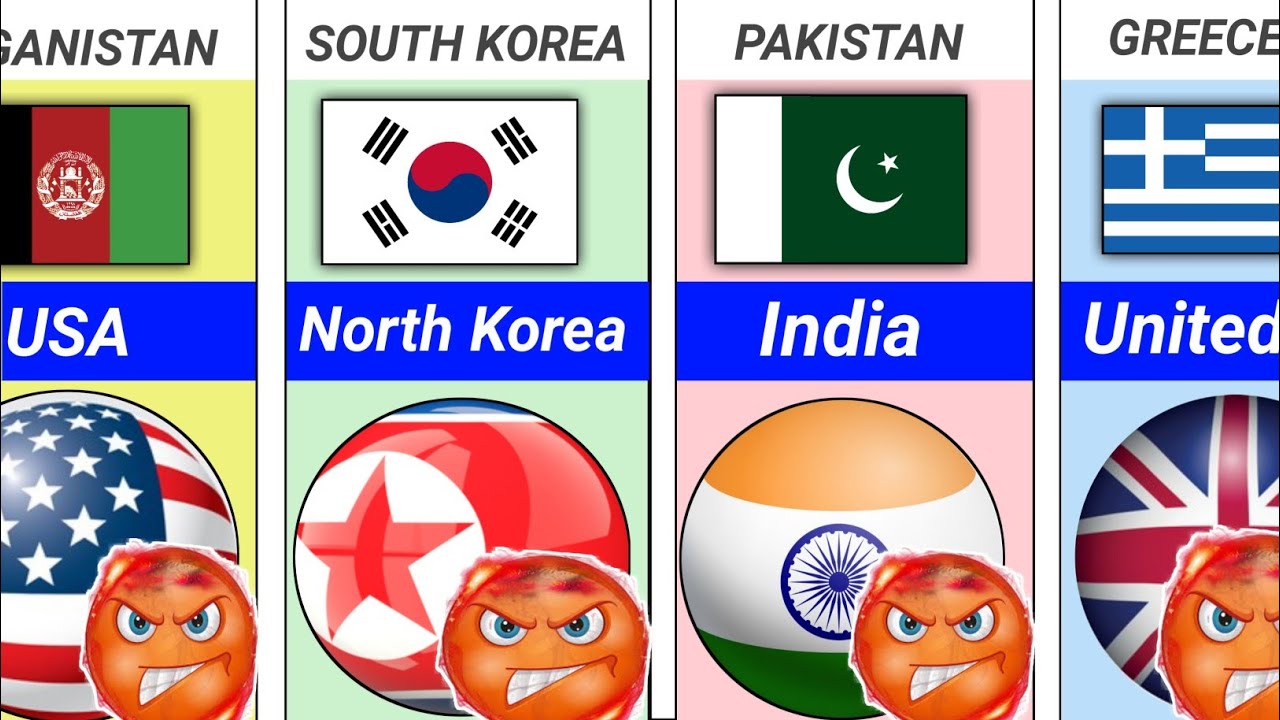 Enemy Nation From Different Countries - YouTube