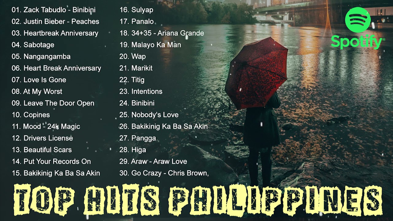 Top Hits Philippines | Spotify of Juni , 2021 - Top songs Philippines ...
