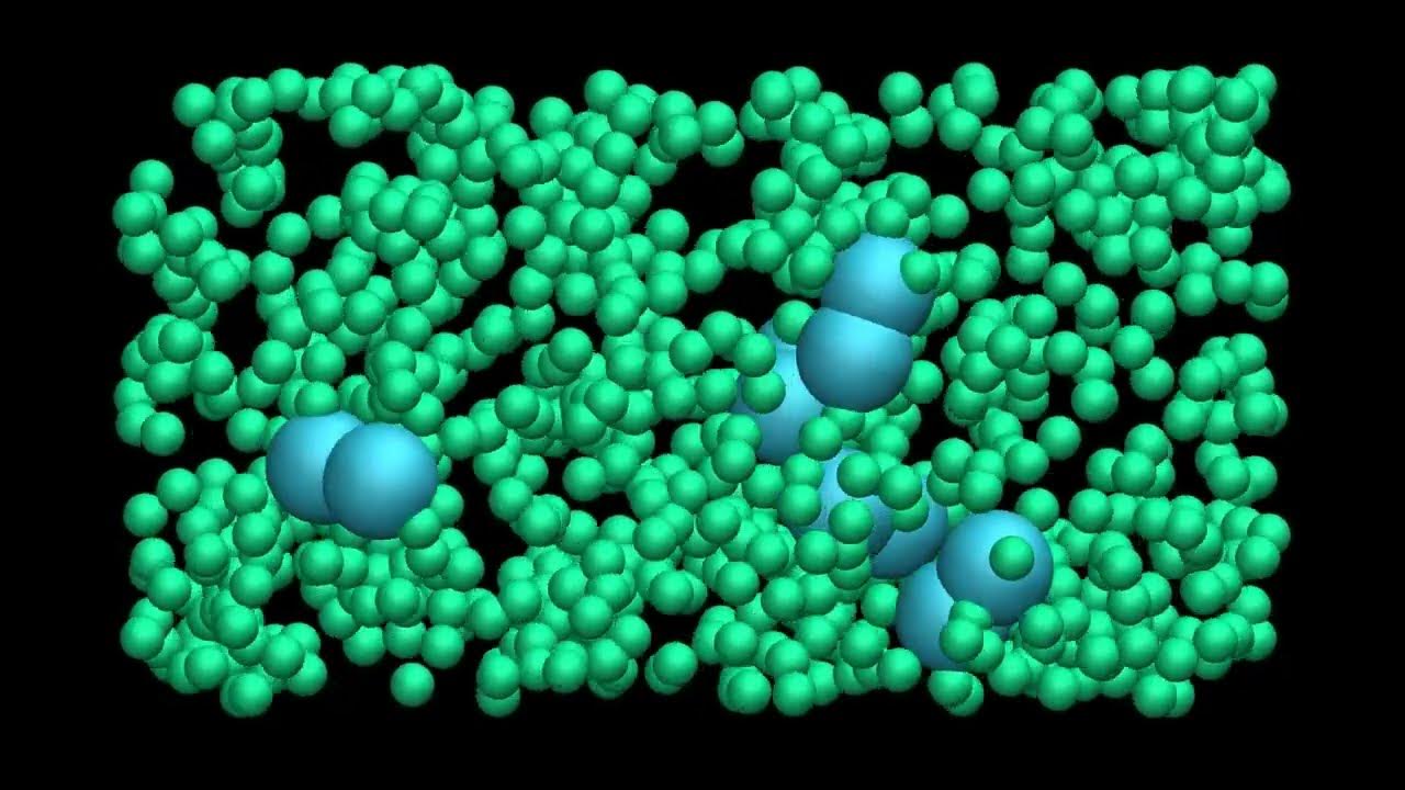 Lammps Tutorials Exercise From Atoms To Molecules Dumbbell Youtube