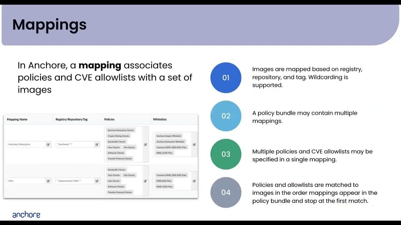 Understand Policy Enforcement Mappings - YouTube