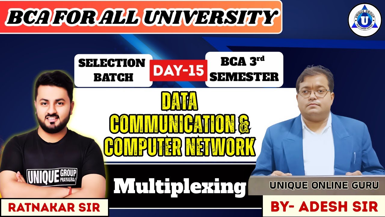 Multiplexing in Data Communication | Types of Multiplexing Explained ...