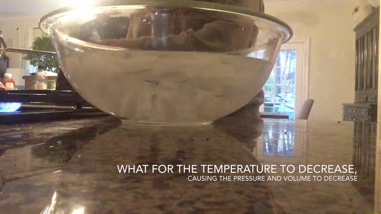 Combined Gas Law Lab - YouTube