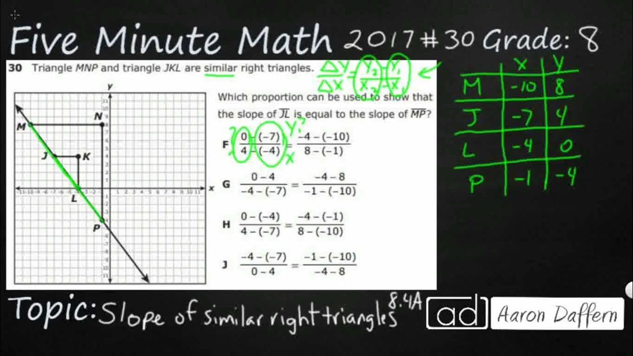 8th Grade STAAR Practice Slope of Similar Right Triangles (8.4A - #2 ...