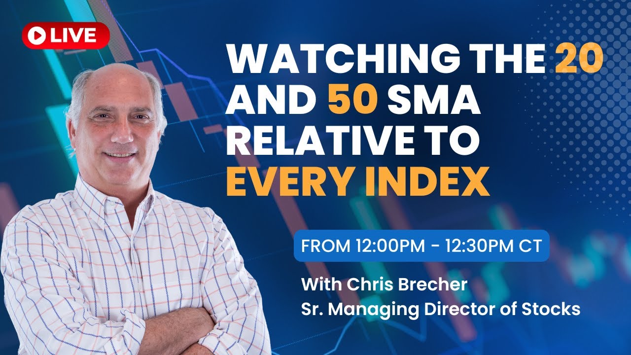 Watching the 20 and 50 SMA Relative to Every Index (for Future ...