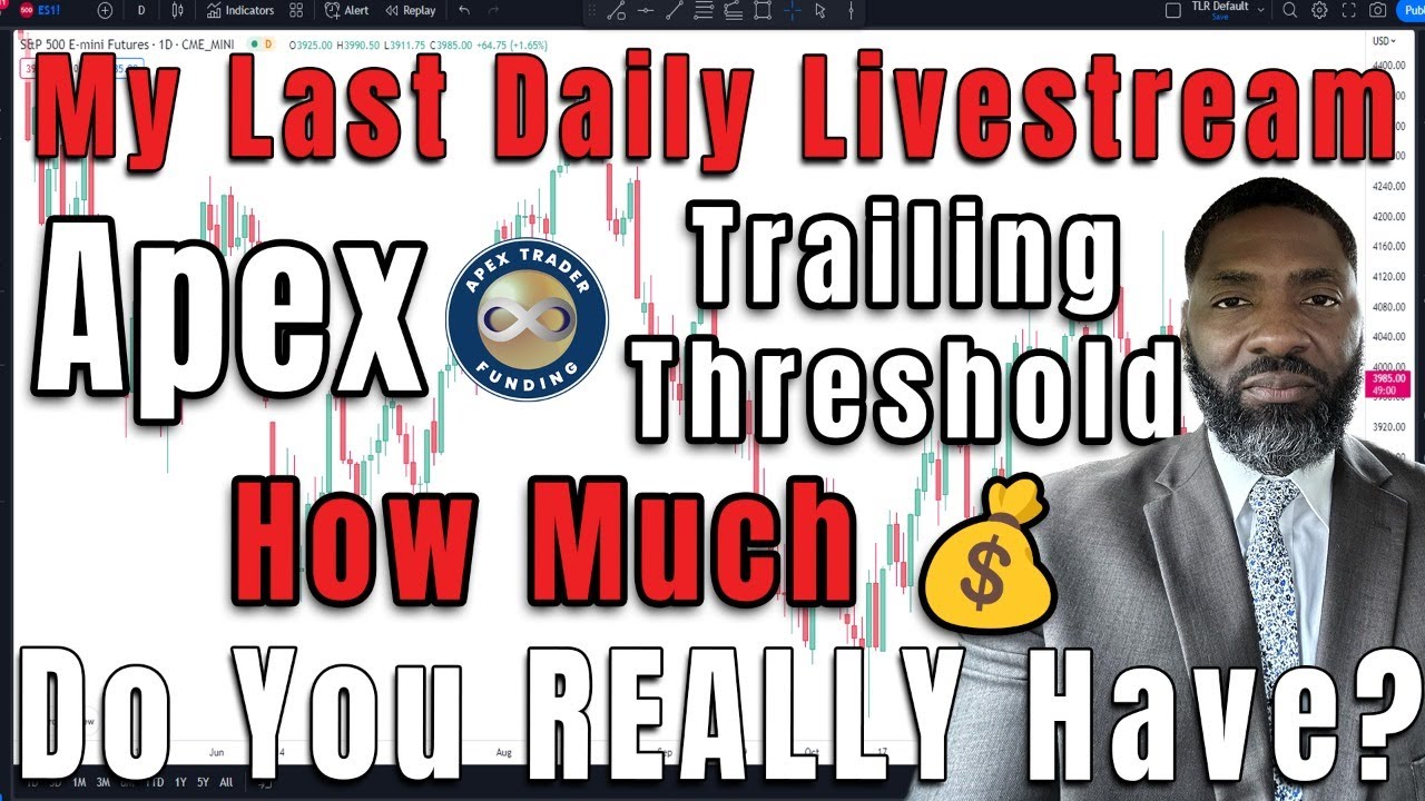 Apex Trailing Threshold | How Much Capital Do You Really Have? - YouTube