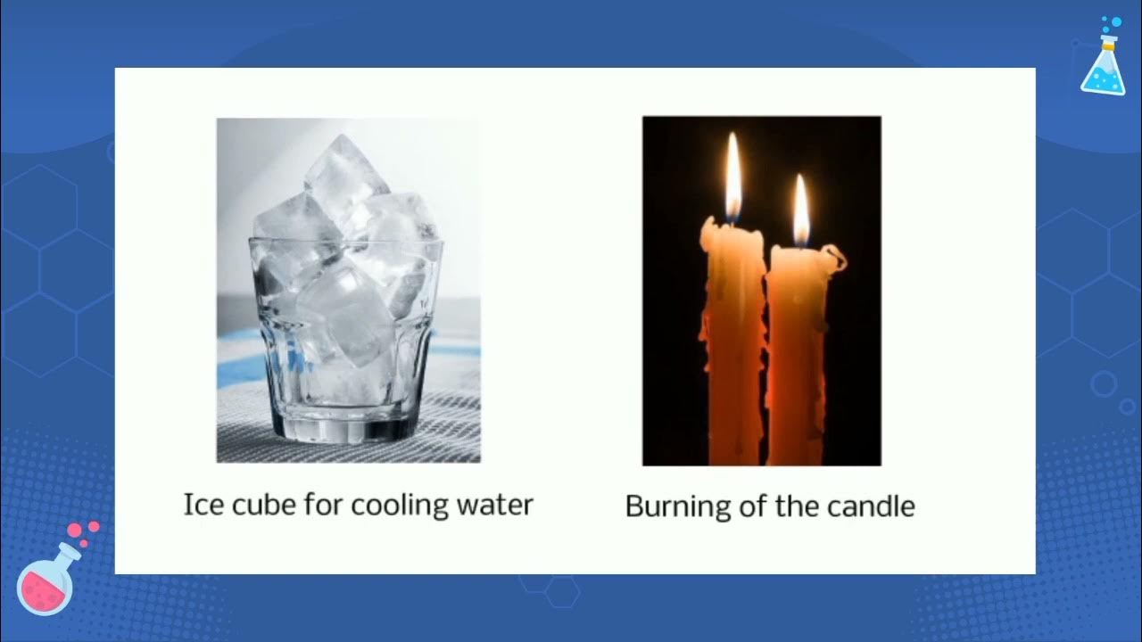 Group 3:Application of thermochemistry in our daily life - YouTube