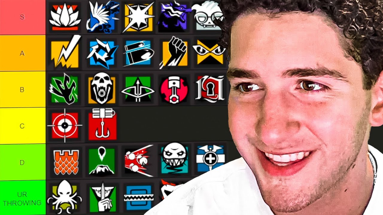 RANKING ALL THE SIEGE X OPERATORS... - YouTube