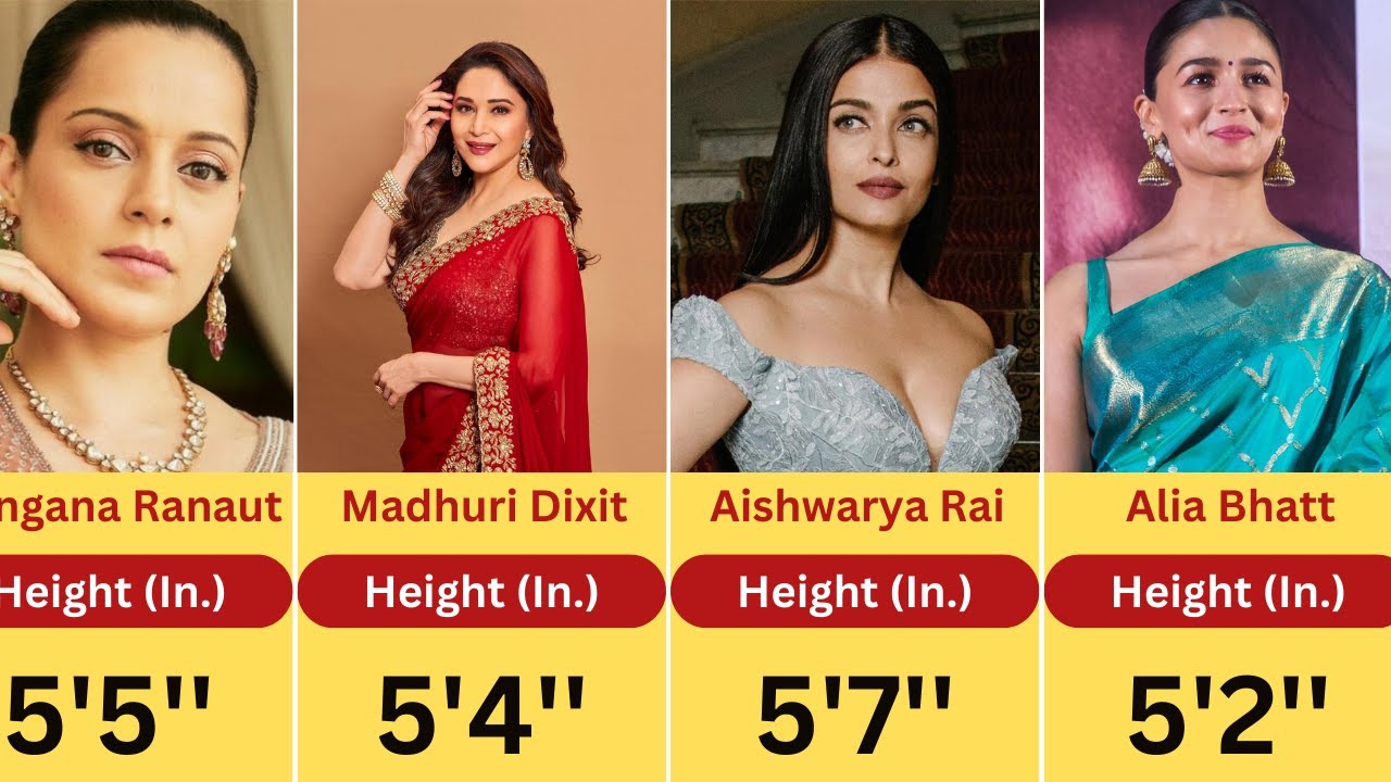 Heights Of Famous Indian Actress | 2024 #height - YouTube
