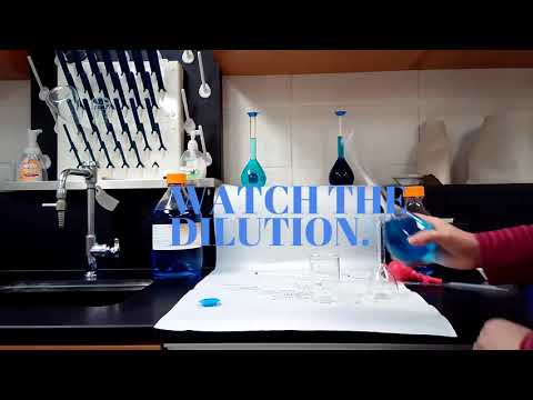 Dilution of Stock Solution Video - YouTube