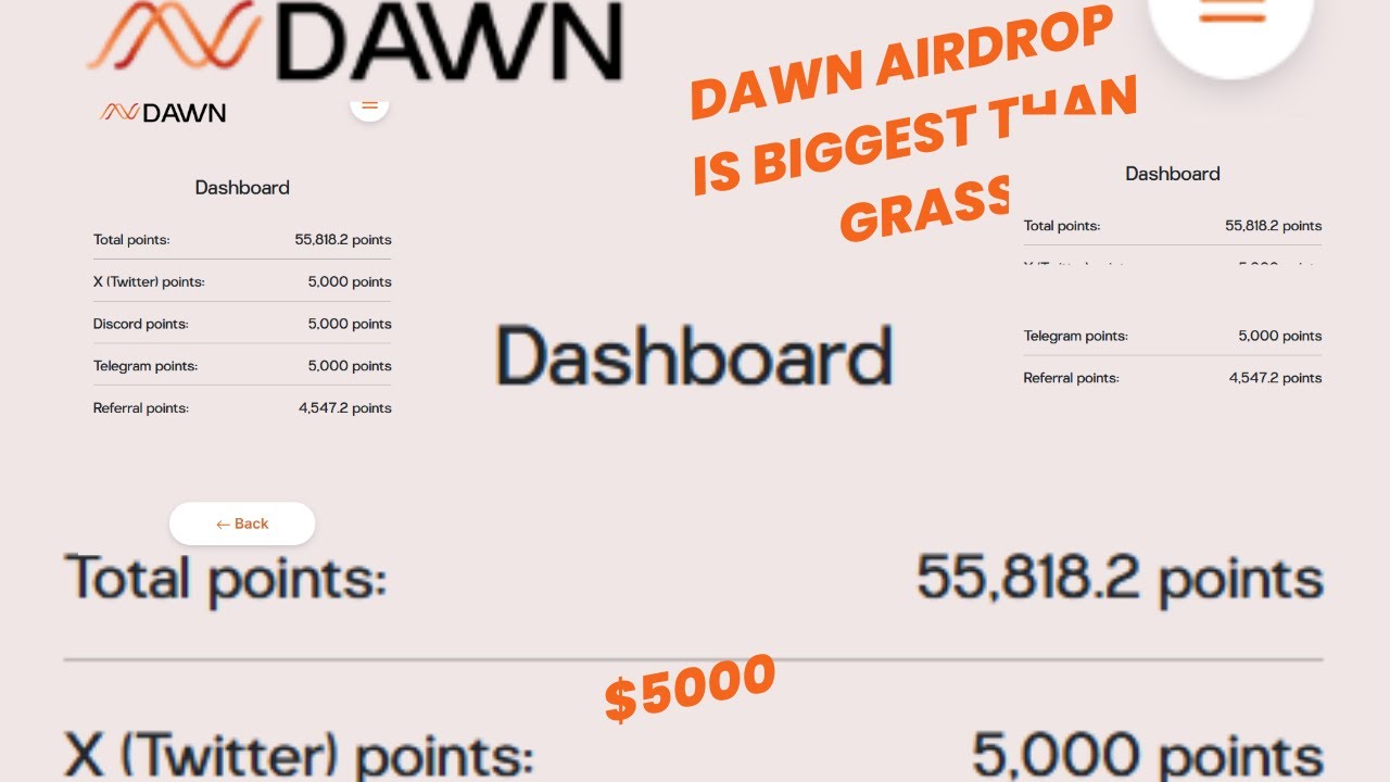 Dawn Extension Airdrop is Biggest Than Grass $35 Million Funding - YouTube