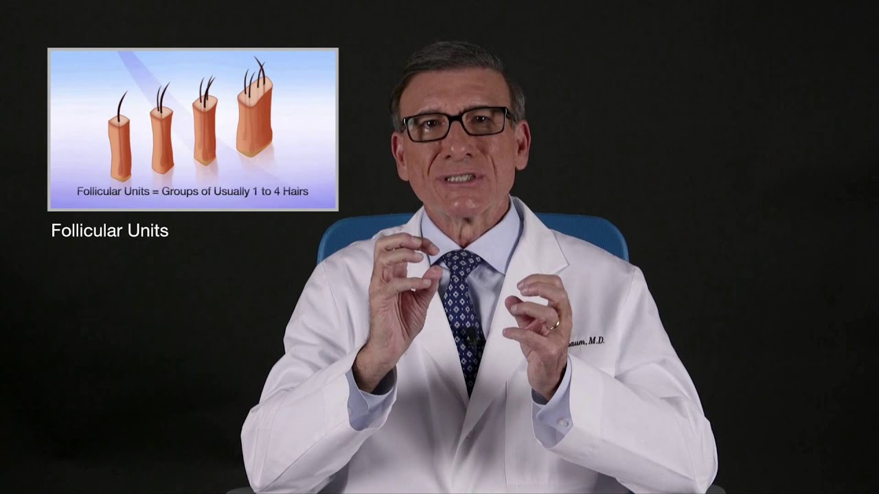Dr. Bernard Nusbaum Answers FAQs About Hair Transplant Surgery - YouTube
