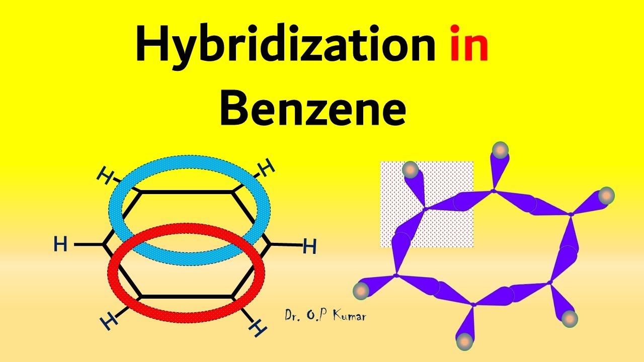 Hybridization in Benzene| sp2 hybridization in benzene| Orbital ...