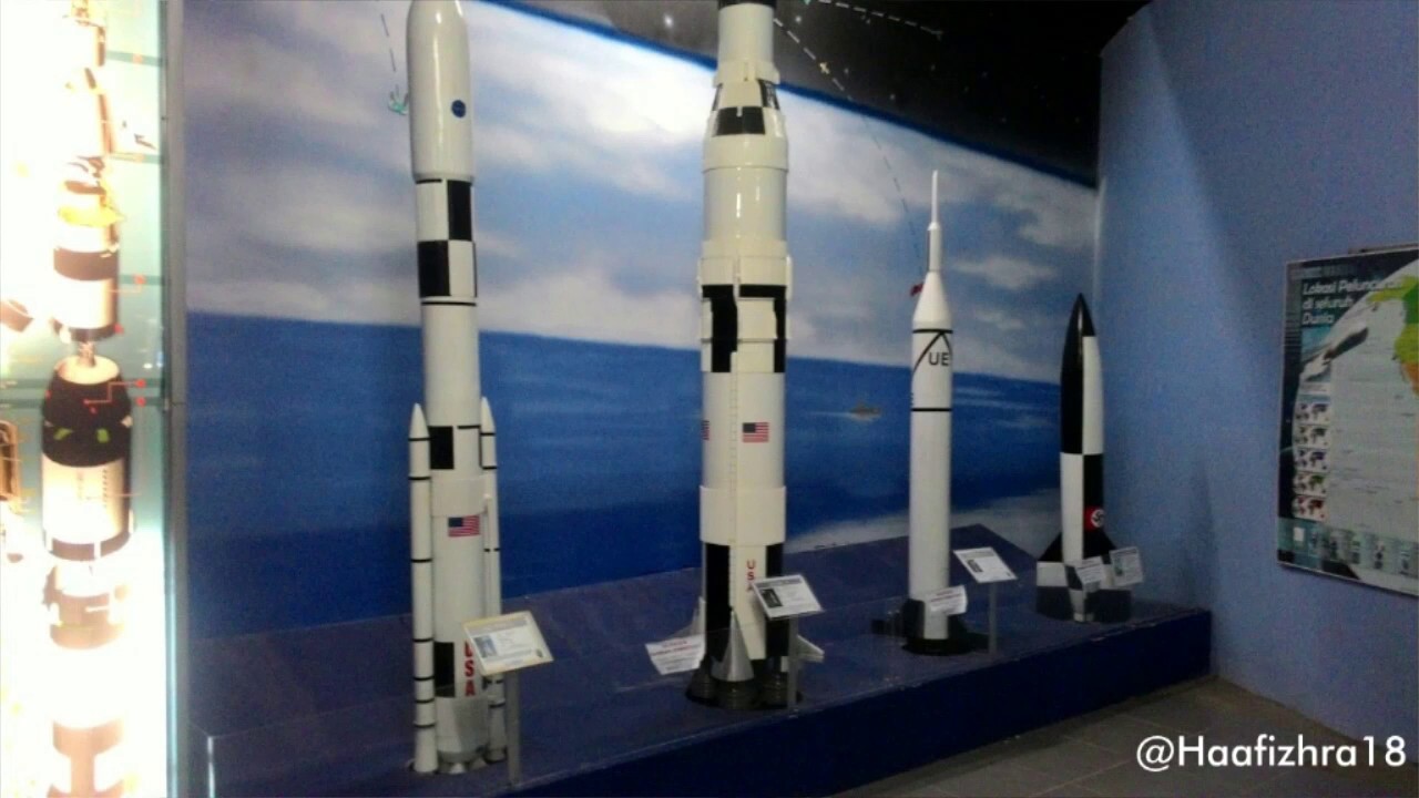SKYWORLD TAMAN MINI - YouTube
